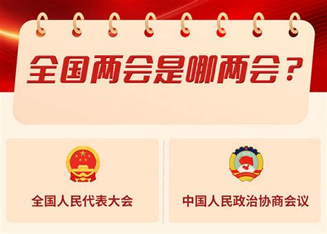 专题聚焦2023全国两会 新闻中心 温州网