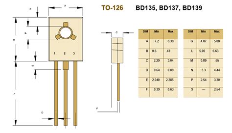 Bd139 Pinout Datasheet Bd139 Bd137 Bd135 Pinout Datasheet
