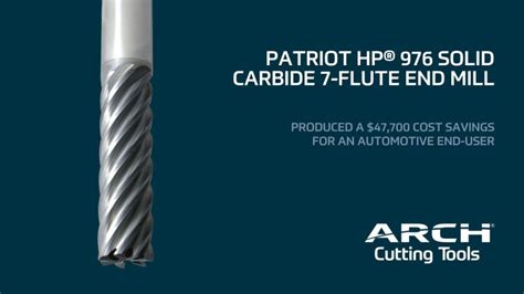 Kyle Eberly On Linkedin World Class Performance From A World Class American Cutting Tool