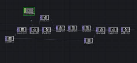 Exercise 3 Visual Programming 4 Images Behance