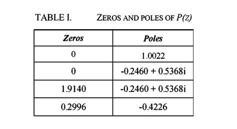 Table I From Application Of Feedforward Model Inverse Control Using Mpc On A Non Minimum Phase