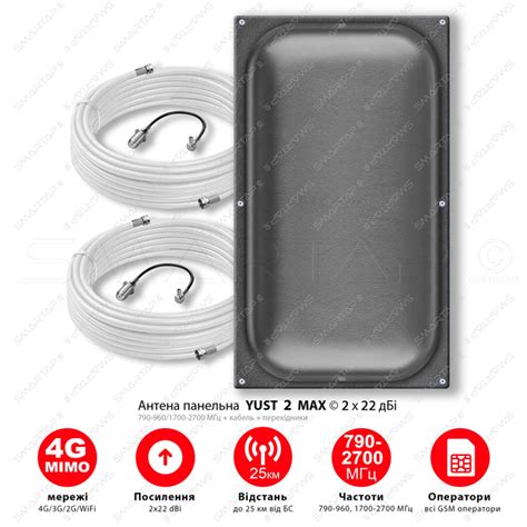 Комплект Панельна 4g антена Mimo 2х22 дБі Yust 2 Max два кабеля по 10 м два перехідника