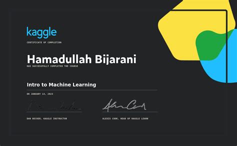 Hamadullah Bijarani Completed The Intro To Machine Learning Course On Kaggle
