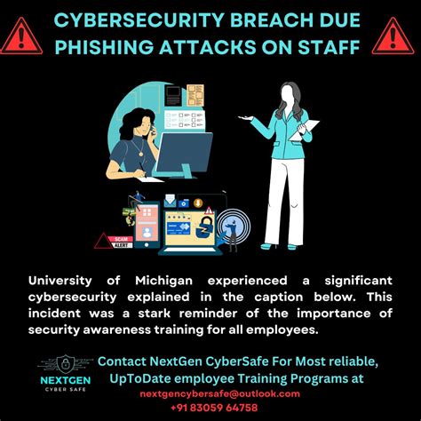 Nextgen Cybersafe On Linkedin Staysafewithnextgen Safety Secure Data Share Repost