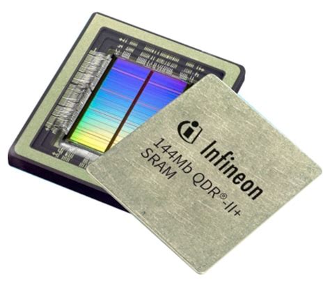 Sram Qdr Ii Con Certificado Qml V Para Proyectos Aeroespaciales