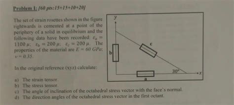 Solved Problem 1 160 Pts 15 15 10 201 The Set Of Strain Chegg Com