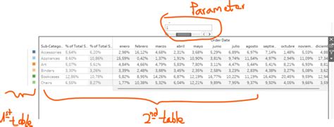 Is It Possible To Synchronize The Scroll In Two Tables Keeping