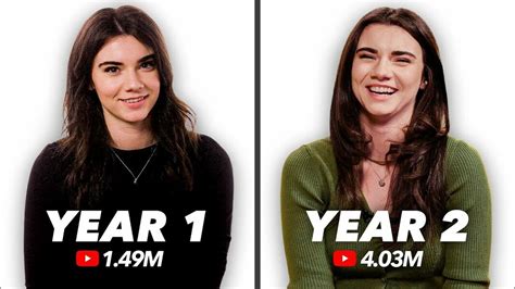 Brett Cooper Imbrettcooper Nude Leaks Onlyfans Fapezy