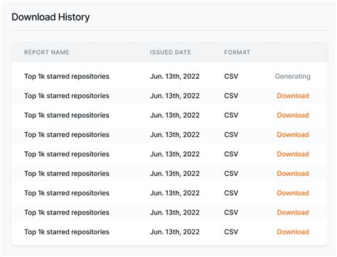 [front end] create the `reportshistory` table component · issue 167 · open sauced app · github