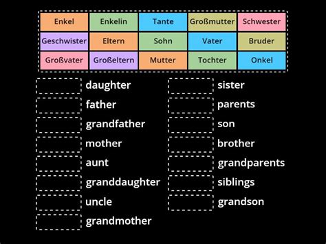 Das Ist Meine Familie Match Up