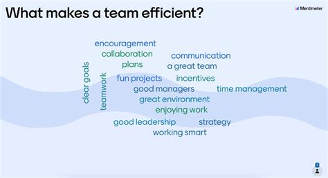 Effective Vs Efficient How To Achieve Both In Business