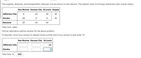 Solved Consider The Following Network Representation Of A