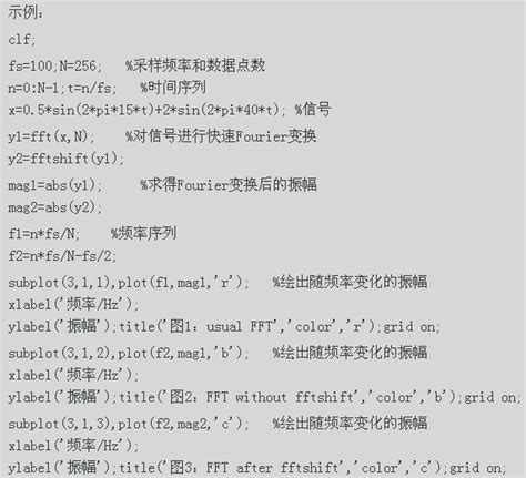 MATLAB中的fft后为何要用fftshift 百度知道