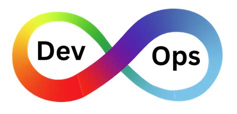 Deploying Nagios Nrpe Via Ansible Automation Guide