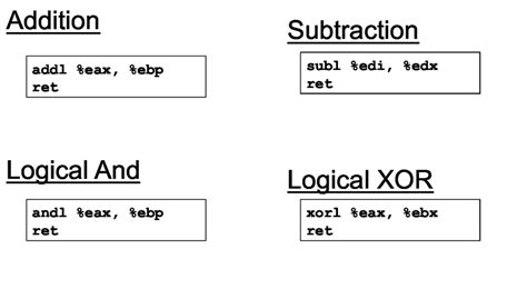 Gadgets To Perform ALU Operation Download Scientific Diagram