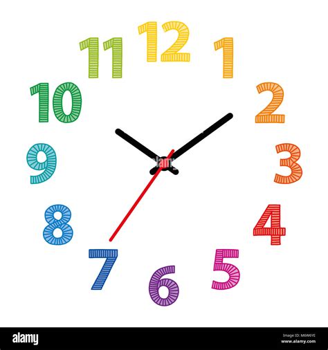 Analog Clock Display