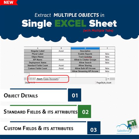 Bulk Object Field Creator Reviews 2025 Details Pricing And Features G2