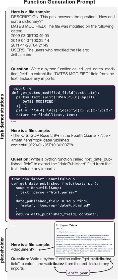 Figure 1 From Language Models Enable Simple Systems For Generating