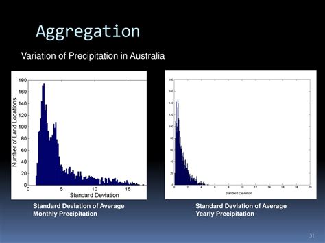 Ppt Data Attributes And Values In Data Mining Powerpoint Presentation