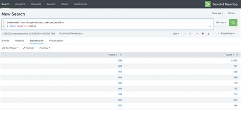 Splunk Search Modes Fast Vs Smart Vs Verbose Splunk Search Modes Fast Vs Smart Vs Verbose