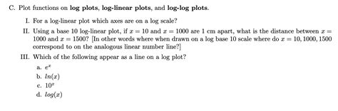 Solved C ﻿plot Functions On Log Plots Log Linear Plots