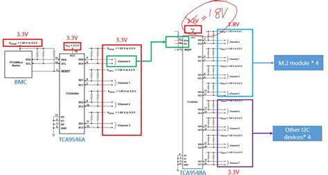 Tca9548a Tca9548 Interface Forum Interface Ti E2e Support Forums