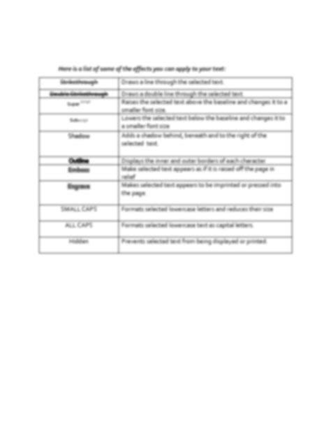 SOLUTION Rules Of Aligning Text Line And Paragraph Spacing And Indent Changing Case Of Text And