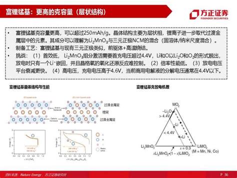 三元正极材料行业深度报告：三元正极技术篇，深挖护城河腾讯新闻