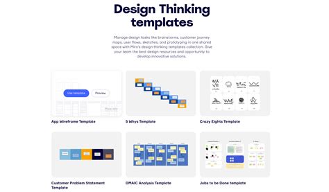 What Is Design Thinking And Why You Need It MiroBlog