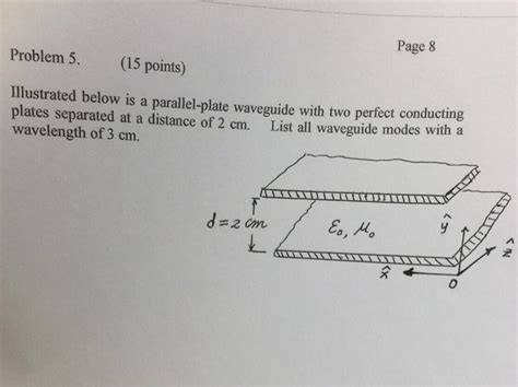 Solved Page 8 Problem 5 15 Points Illustrated Below Is A