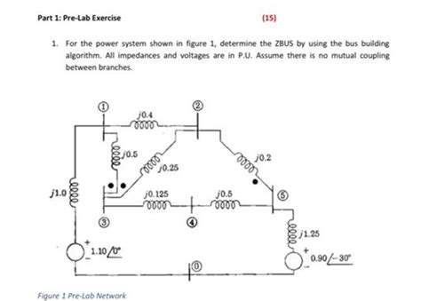 Solved For The Power System Shown In Figure 1 Determine Chegg