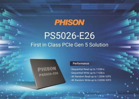 32t容量12g速度 群联pcie 50主控公布腾讯新闻