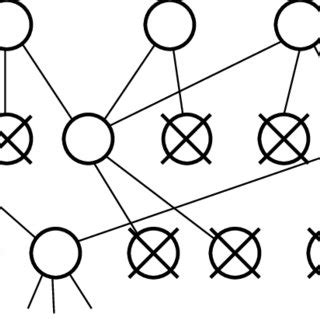 Three Levels Of Beam Search Download Scientific Diagram