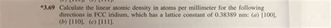 Solved Calculate The Linear Atomic Density In Atoms Per Chegg