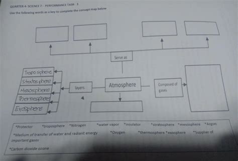 Pa Help Guys Quarter Science Performance Task Brainly Ph