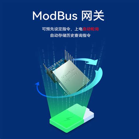 单片机ttl串口转以太网透传模块modbus嵌入式tcp udp网络rj45网口 虎窝淘