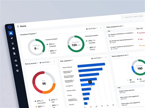 Ux Ui Design For Ai Driven Compliance B2b Saas By Mariia Myroshnichenko