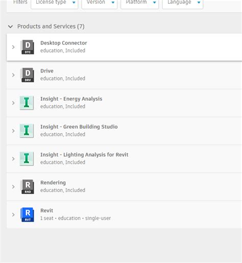 Unable To Re Activate Personal License Autodesk Community