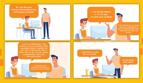 Basic Appium And Cucumber Bdd Framework By D Husni Fahri Rizal