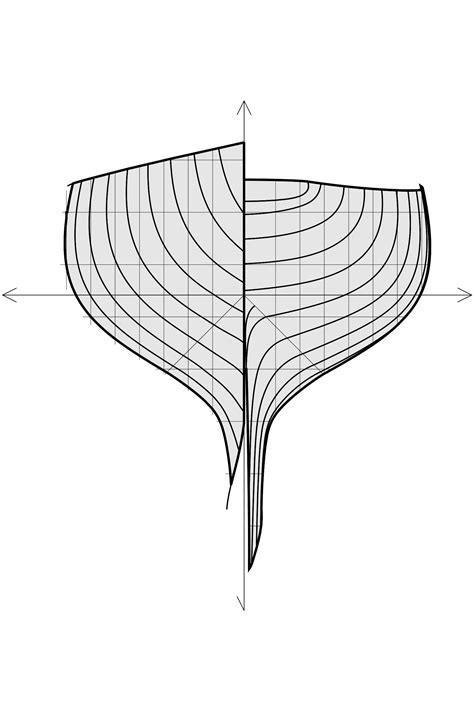 Rhino Rhino For The Marine Industry