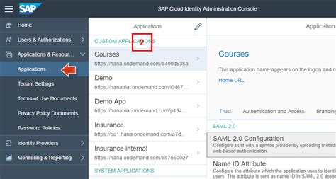 How To Define Risk Based Authentication Rules With Sap Community