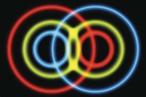 Quantum Coding Challenge Day Institute Of Physics