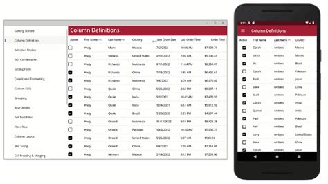 Mescius Inc On Linkedin Dotnet Dotnetdevelopers Maui Microsoft