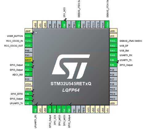Solved Stm32u5 St2525r3916b Stmicroelectronics Community