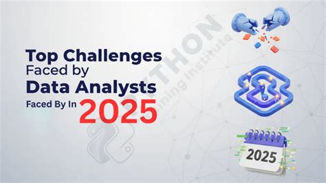 Tips To Crack Capstone Projects During Analytics Placements How To