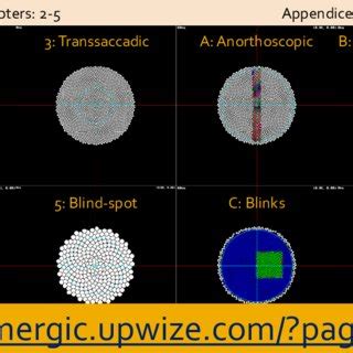 Master Slave Architectures Download Scientific Diagram