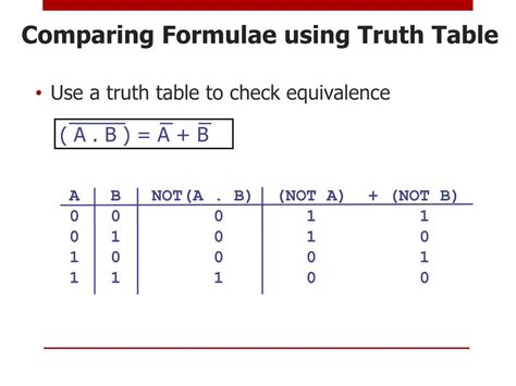 Ppt Programming For Gcse Topic 3 3 Boolean Logic And Truth Tables Powerpoint Presentation