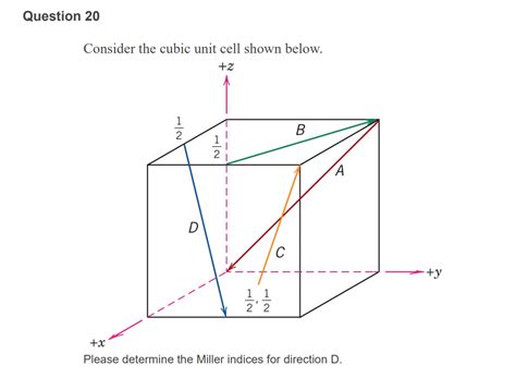 Solved Consider The Cubic Unit Cell Shown Below Please