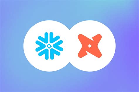 Best Practices For Working With Dbt And Snowflake A Practitioners Guide