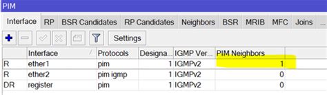 Pim Multicast Forwarding Stops After Brief Interface Outage Forwarding Protocols Mikrotik